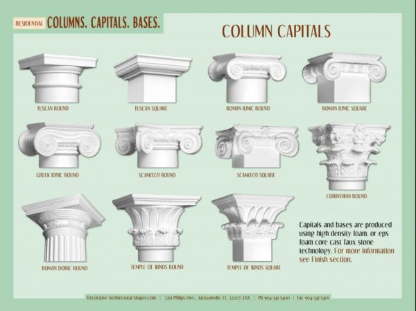 CUSTOM ARCHITECTURAL COLUMN CAPS – Decorative Architectural Shapes