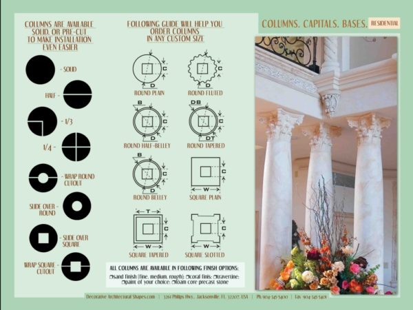 CUSTOM ARCHITECTURAL COLUMN – Decorative Architectural Shapes