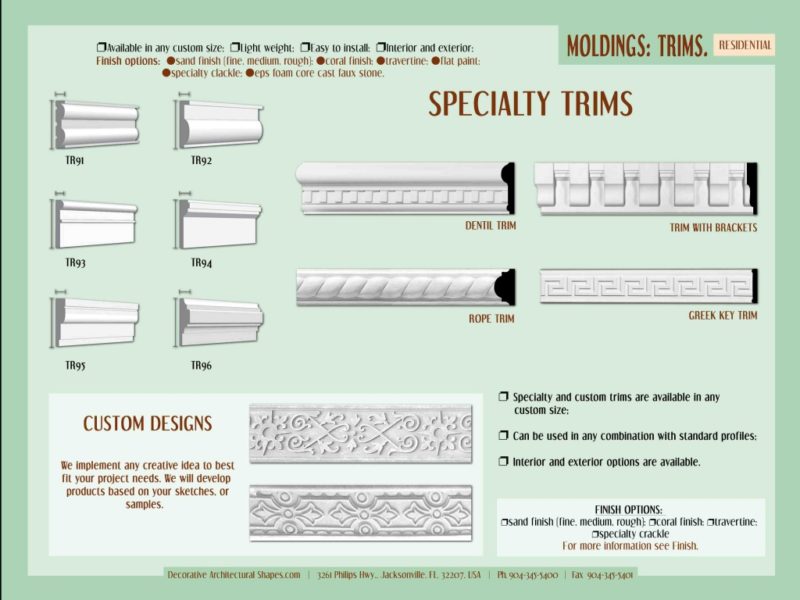 Architectural Trims & Mouldings – Decorative Architectural Shapes
