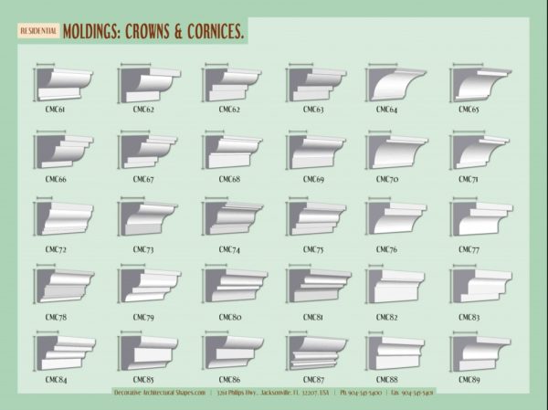 CORNICES – Decorative Architectural Shapes